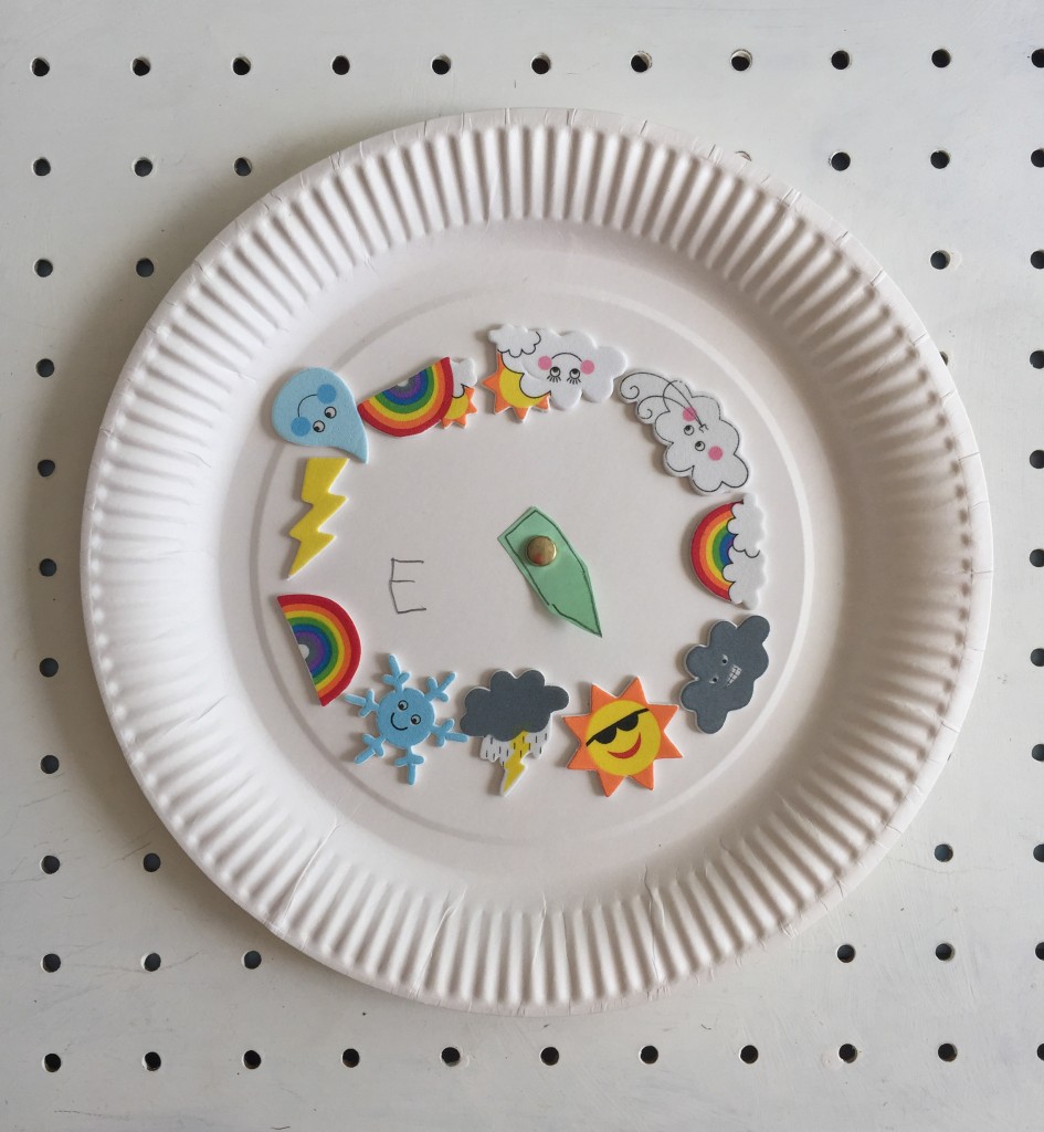 Paper plate weather station - the-gingerbread-house.co.uk