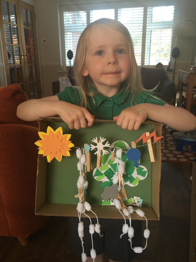 Weather observation craft for kids - the-gingerbread-house.co.uk