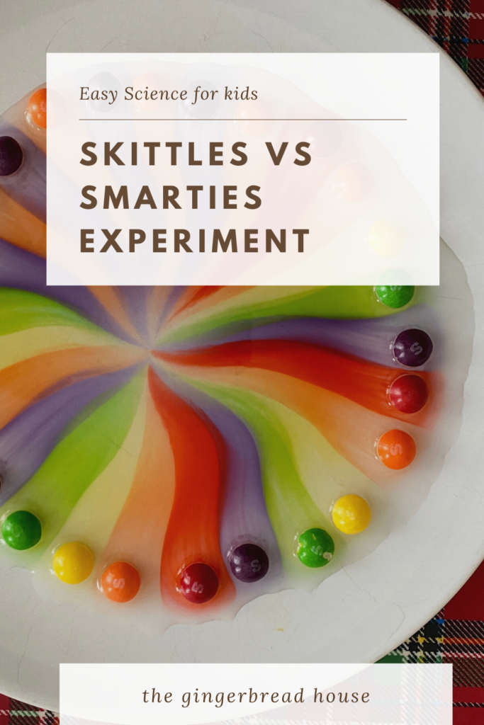 Skittles vs Smarties experiment - the-gingerbread-house.co.uk