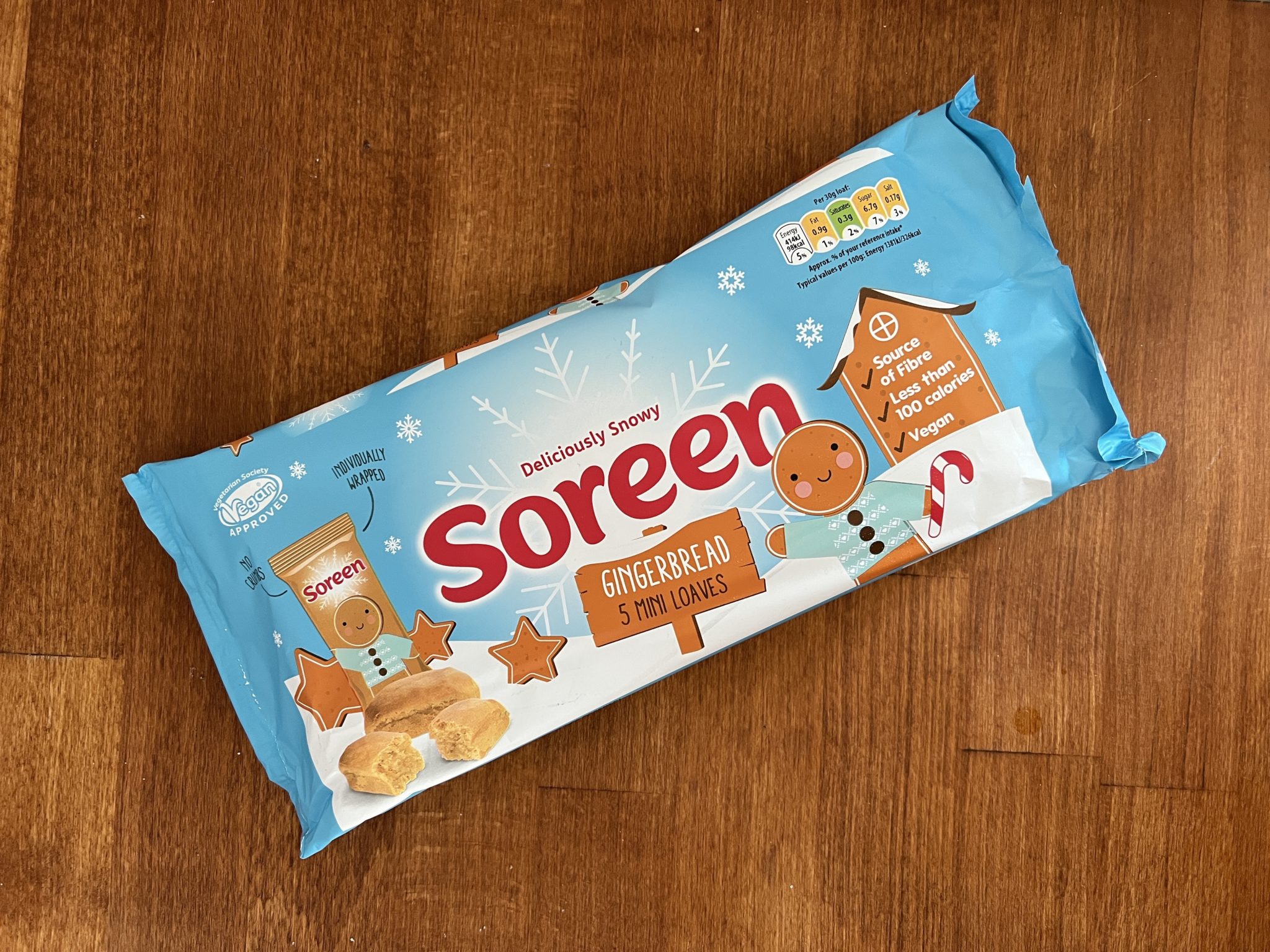 2021 gingerbread gift guide - the-gingerbread-house.co.uk