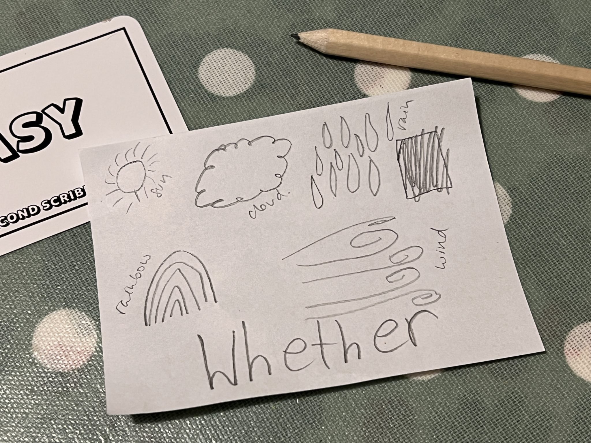 Six Second Scribbles {game review} - the-gingerbread-house.co.uk